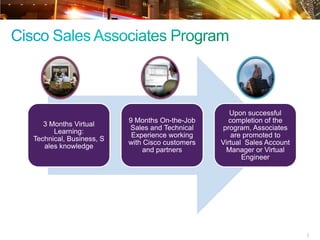 Cisco Sales Associates Program | PPTX