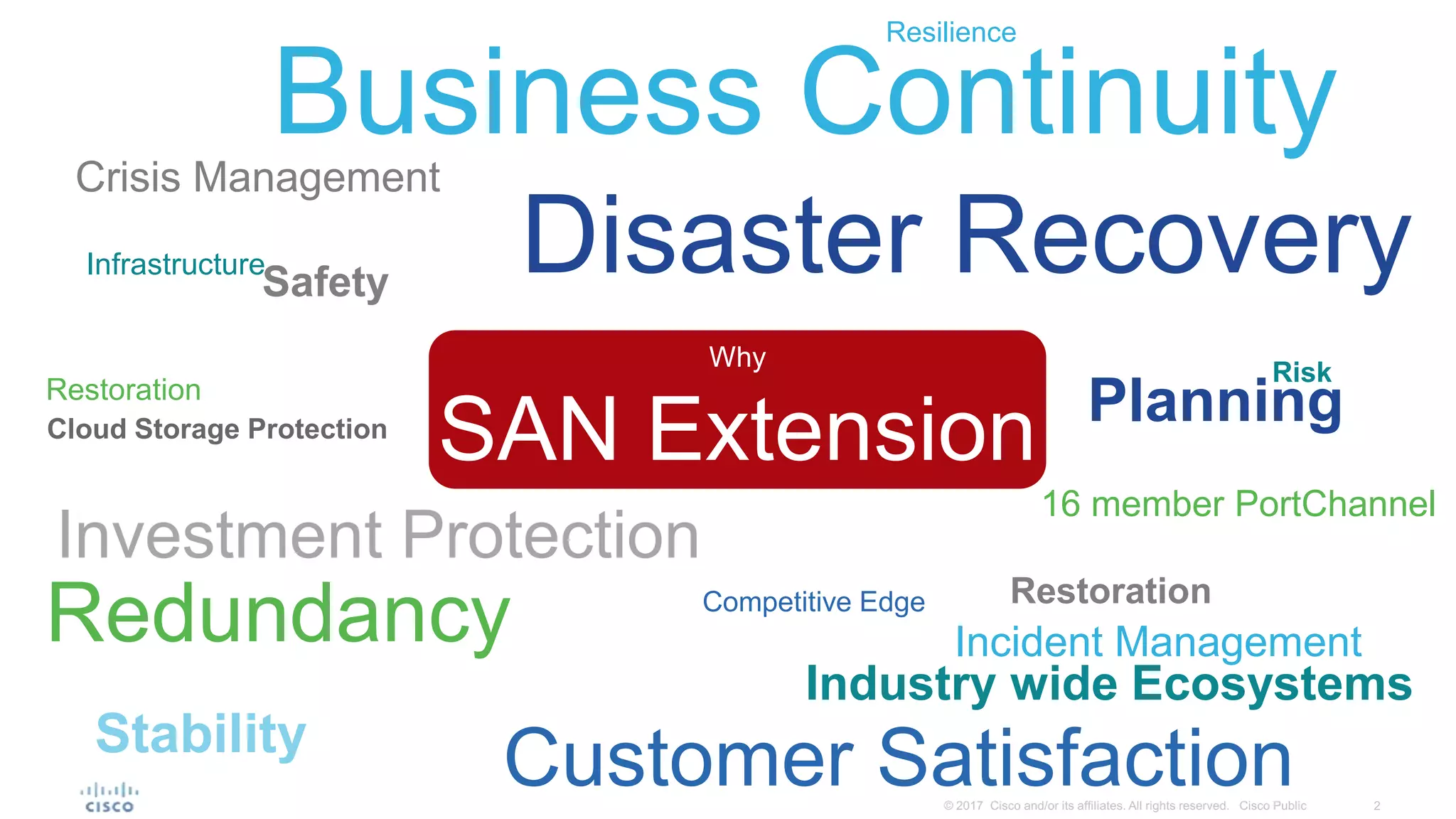 SAN Extension Design and Solutions | PPTX