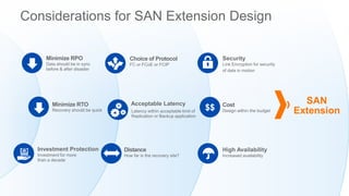 SAN Extension Design and Solutions | PPTX