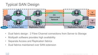 SAN Extension Design and Solutions | PPTX