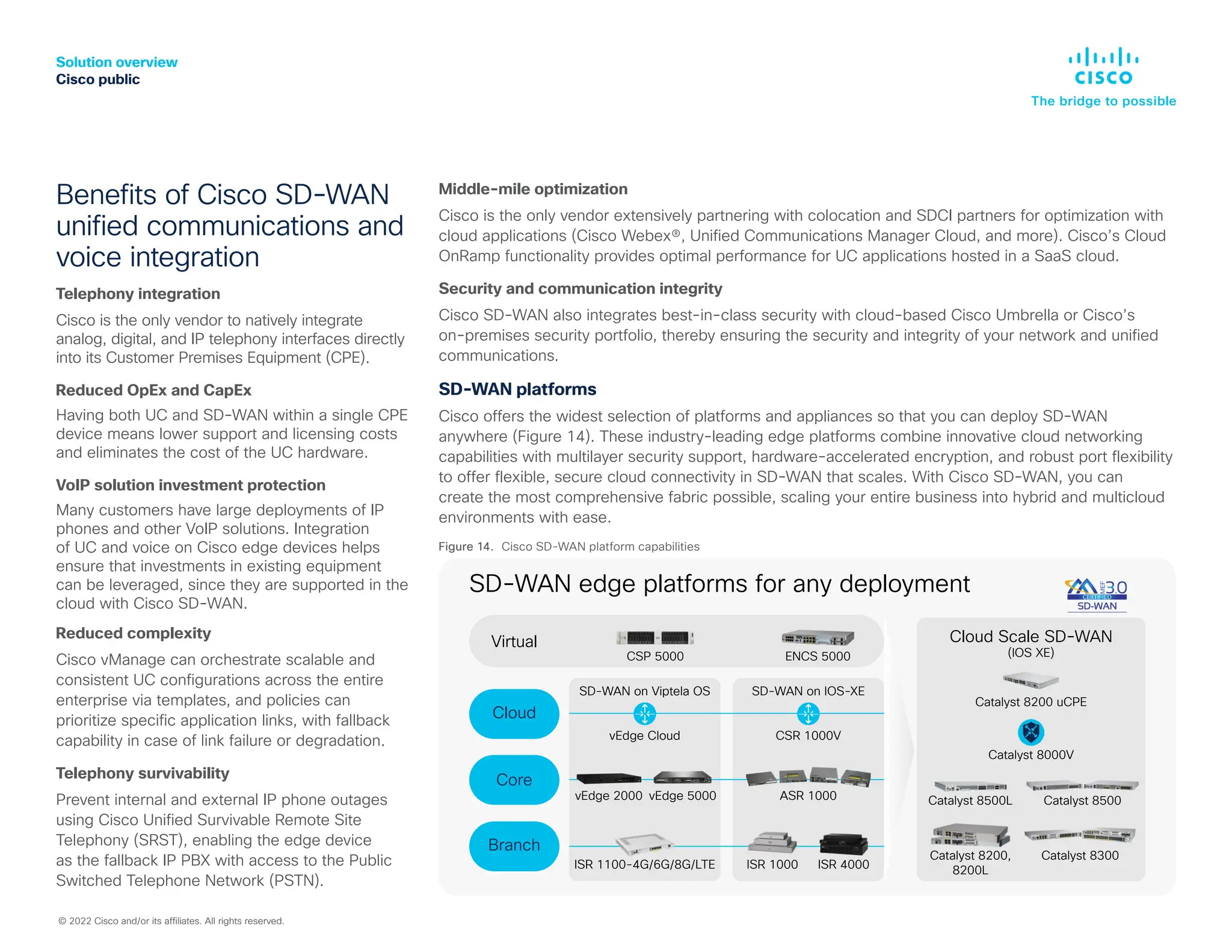 Cisco SD-Wan introduction and caracteristics.pdf | Cloud Computing | Internet