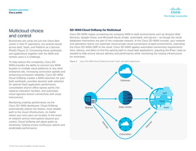 Cisco SD-Wan introduction and caracteristics.pdf | Cloud Computing | Internet