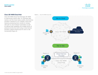Cisco SD-Wan introduction and caracteristics.pdf | Cloud Computing | Internet