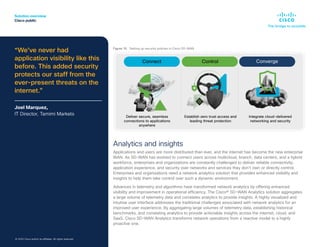 Cisco SD-Wan introduction and caracteristics.pdf