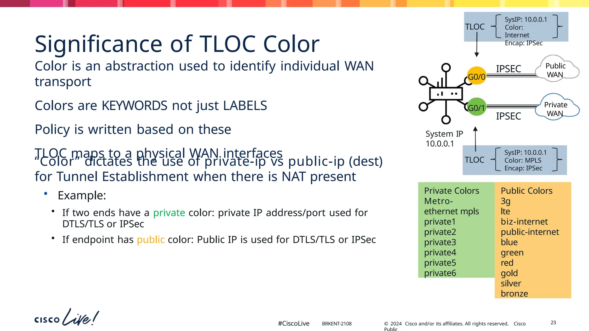 Cisco SDWAN presentation for Headquarters | PPTX
