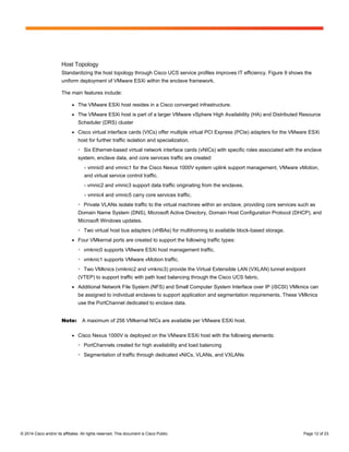 Cisco Secure Enclaves Architecture | PDF