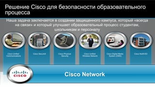 Решения Cisco для безопасности современного образовательного процесса | PPT