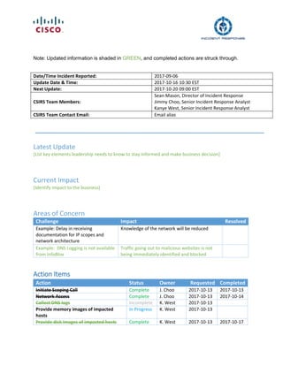 Information Security Incident Report Template