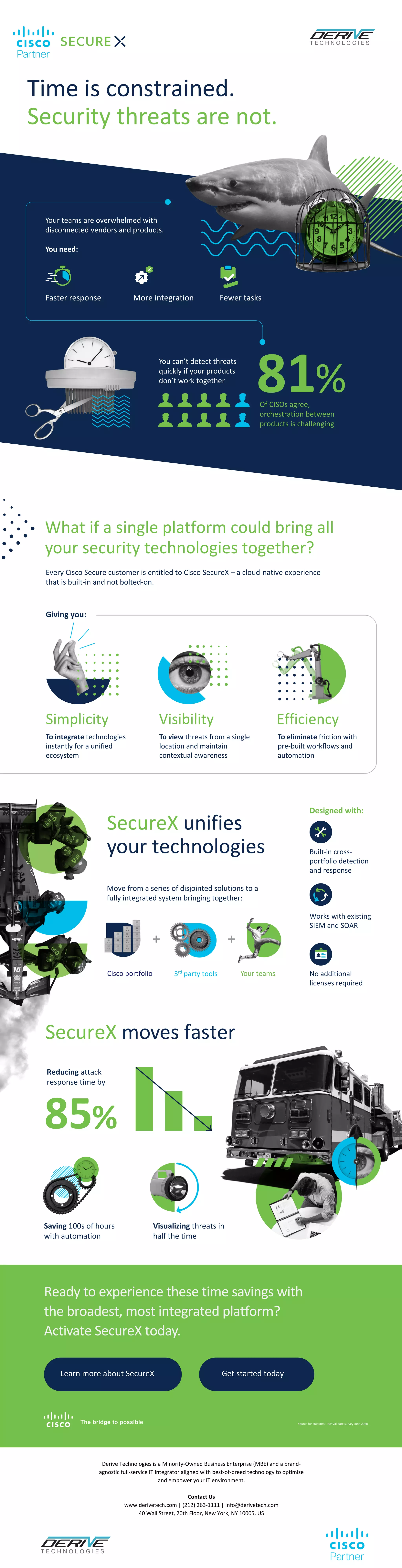 Cisco Security: SecureX | PDF