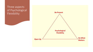 Self compassion and psychological flexibility | PPTX