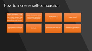 Self compassion and psychological flexibility | PPT