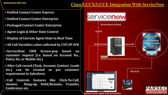 Cisco UCCX/UCCE Integration With ServiceNow | PDF | Computing | Technology & Computing