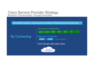 Cisco Service Provider Vision and Strategy: Business Transforming Through Innovation | PPT