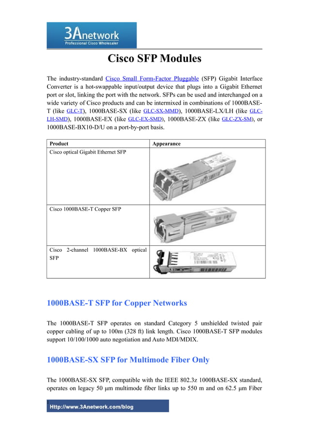Cisco sfp modules | PDF