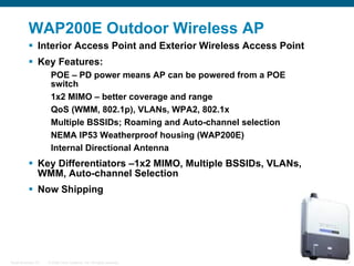 Cisco Small Business Wireless Portfolio | PPT