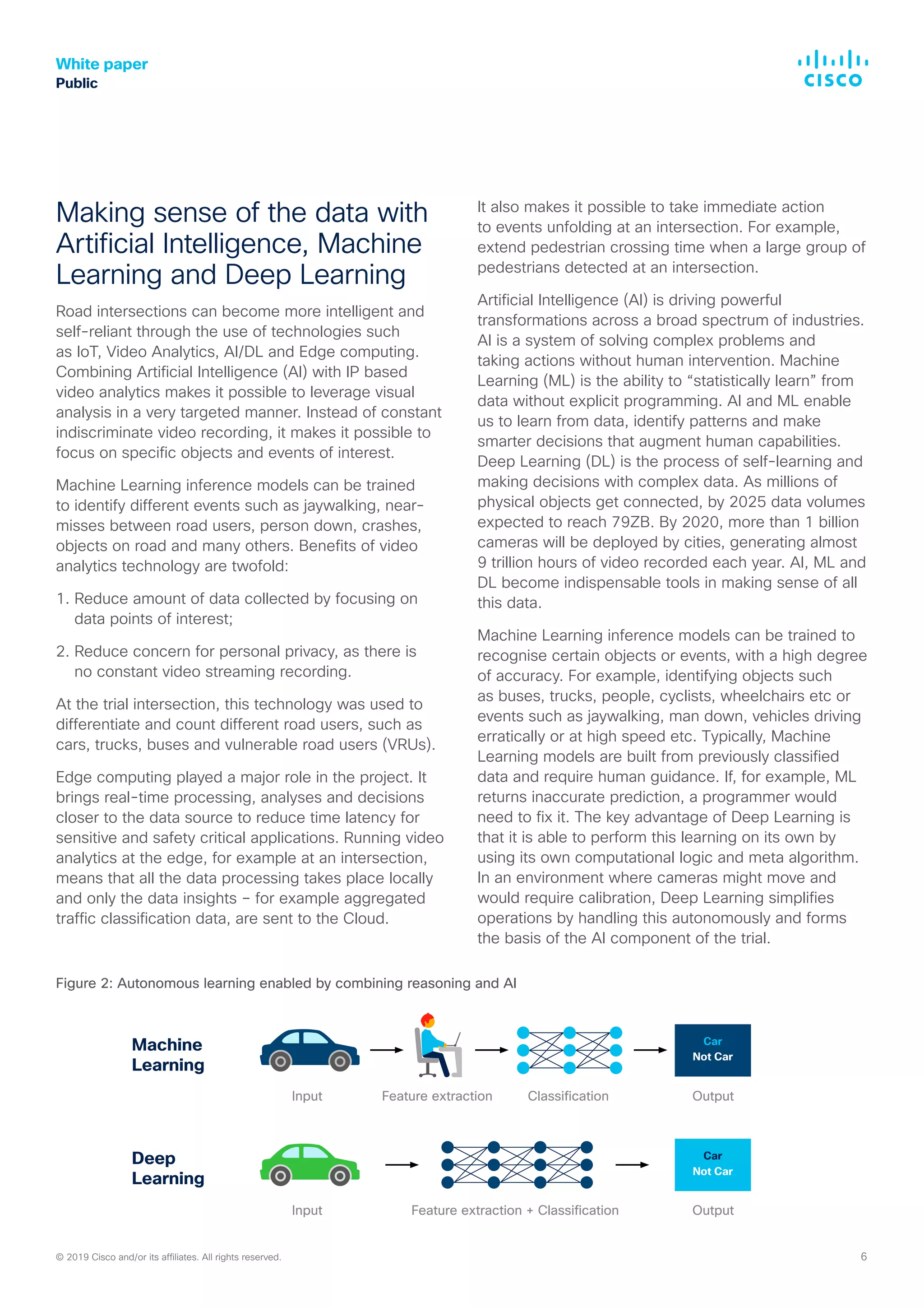 Cisco Smart Intersections: IoT insights using video analytics and AI | PDF