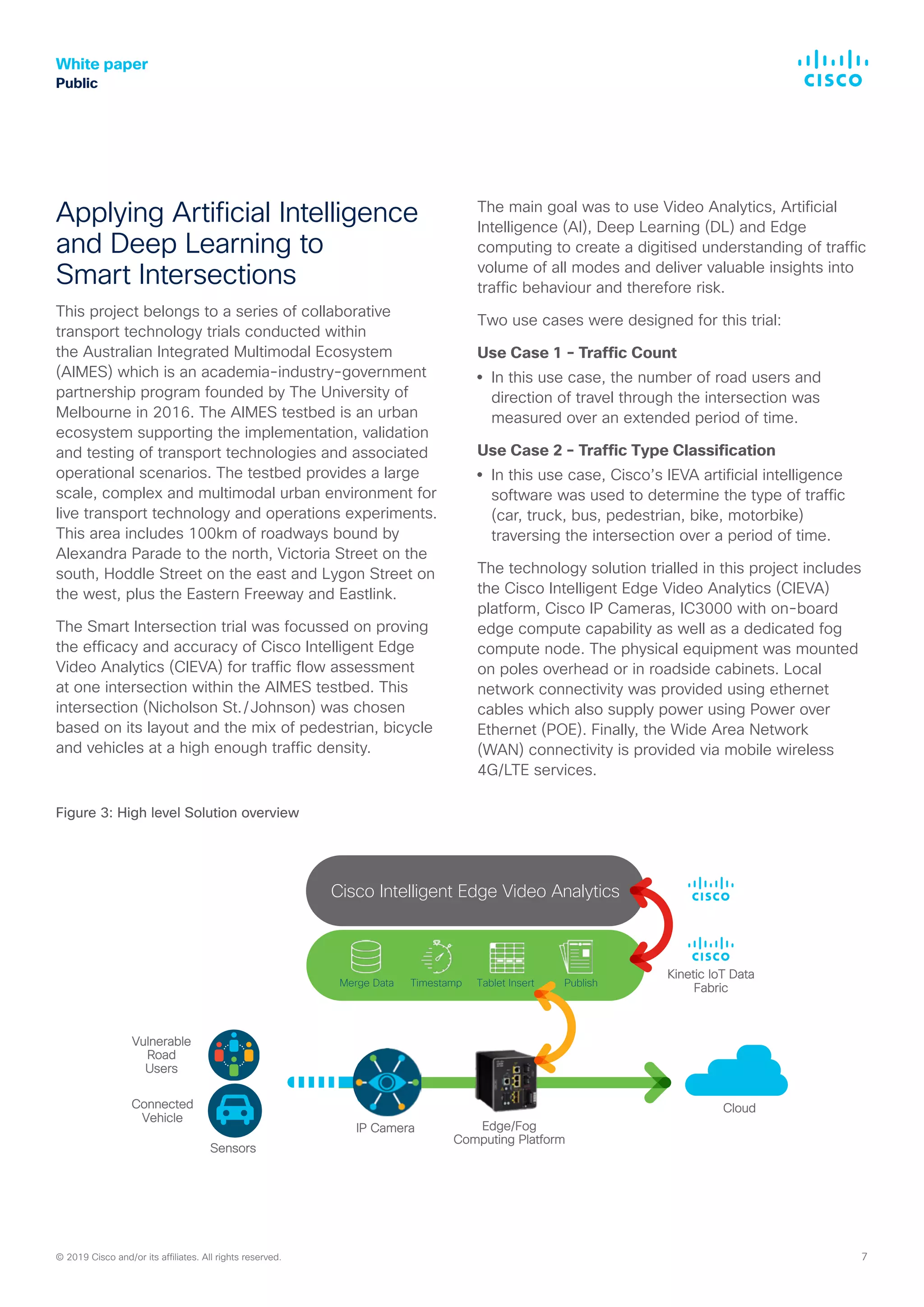 Cisco Smart Intersections: IoT insights using video analytics and AI | PDF