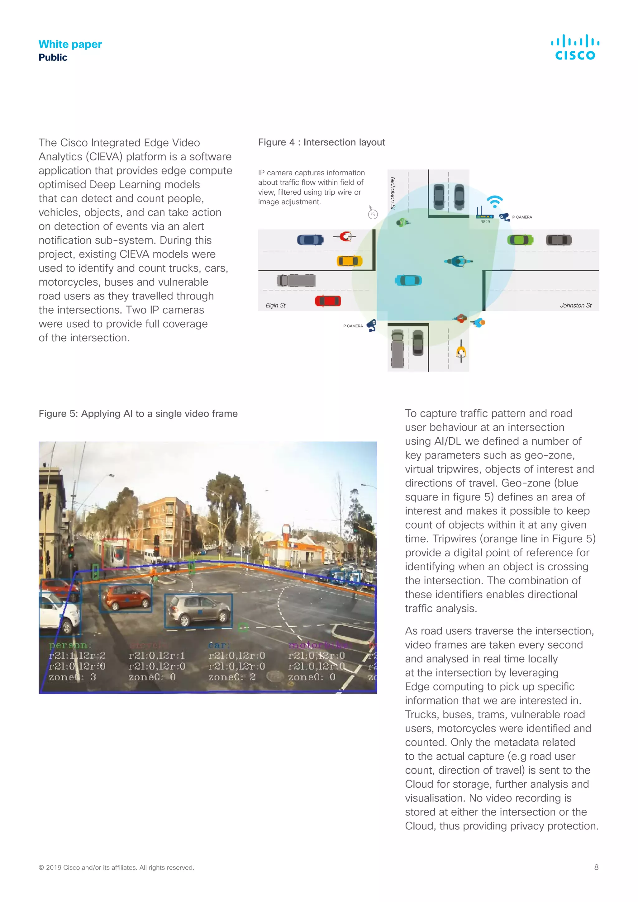 Cisco Smart Intersections: IoT insights using video analytics and AI | PDF