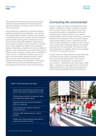 Cisco Smart Intersections: IoT insights using video analytics and AI | PDF