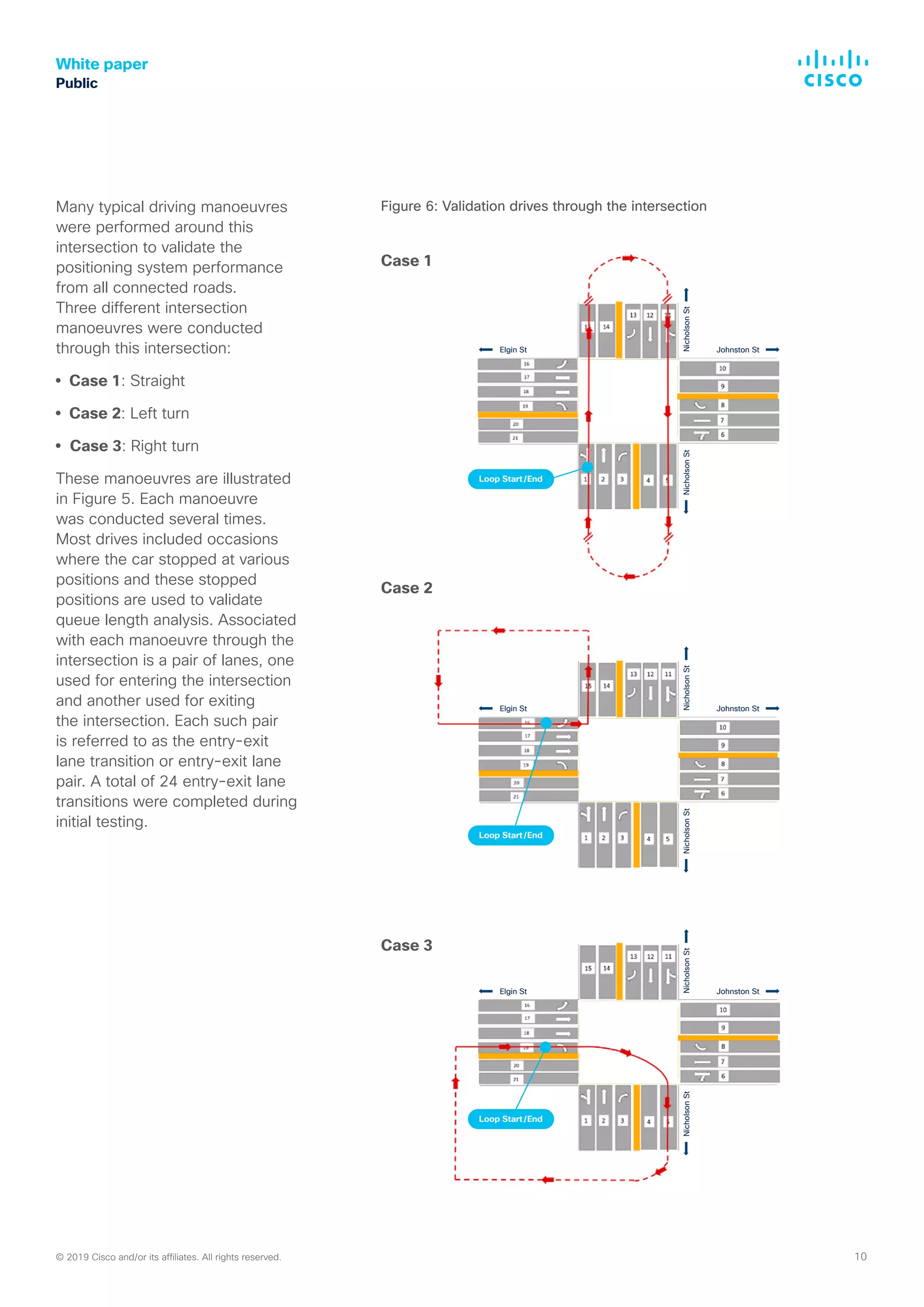 Cisco Smart Intersections: IoT insights using wifi | PDF