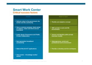 Cisco Smart Work Center | PDF