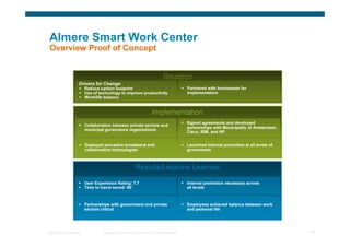 Cisco Smart Work Center | PDF