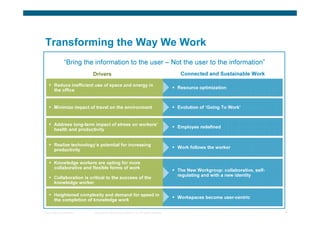 Cisco Smart Work Center | PDF