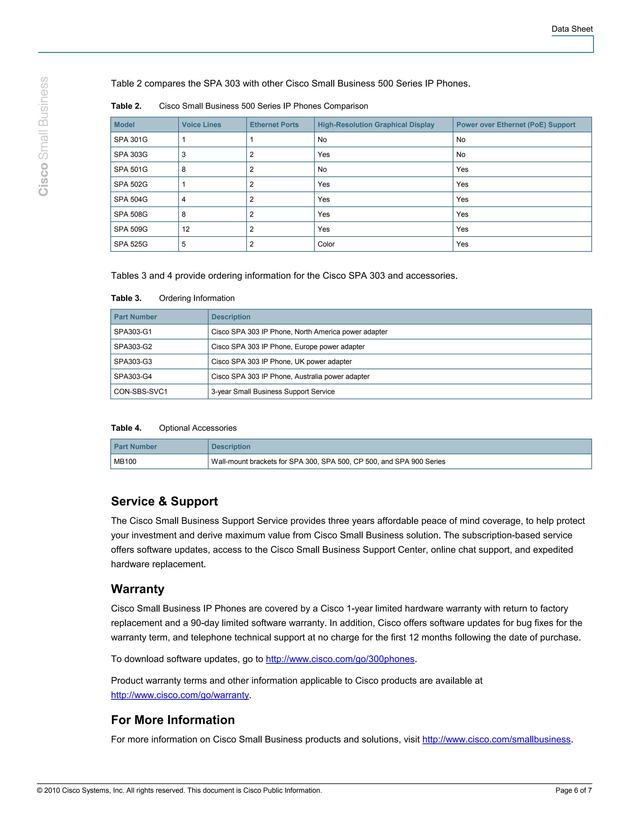 Cisco spa303 data sheet | PDF