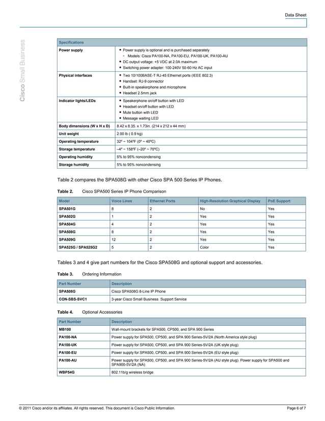 Cisco spa508 data sheet | PDF
