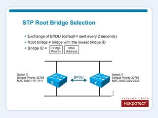 Cisco spanning tree webinar | PPT