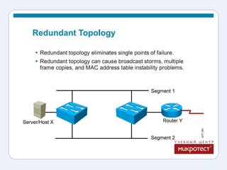 Cisco spanning tree webinar | PPT
