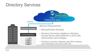 Cisco Spark Hybrid Service Design Guide by PlanetComm | PPTX