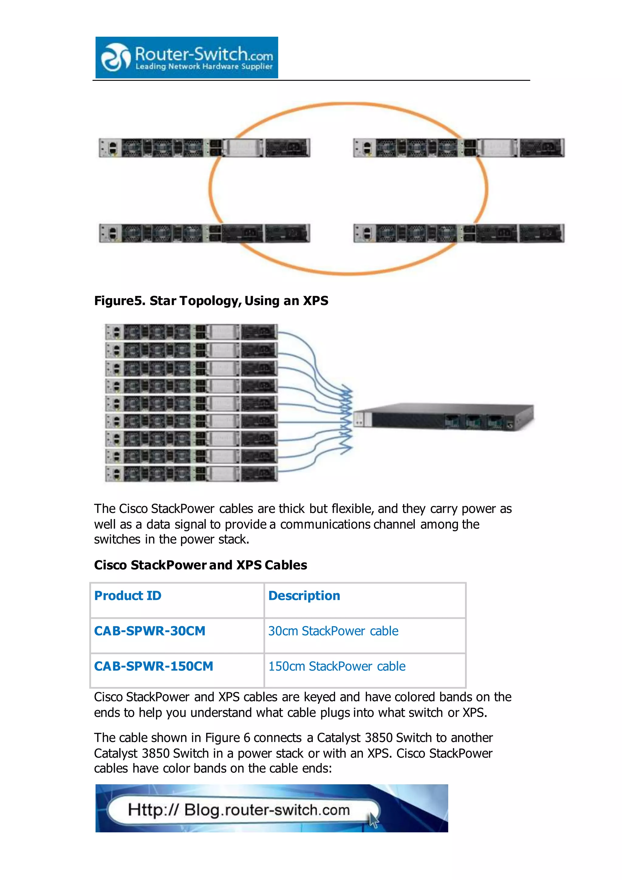 Cisco stack power technology for cisco catalyst 3850 switches | PDF