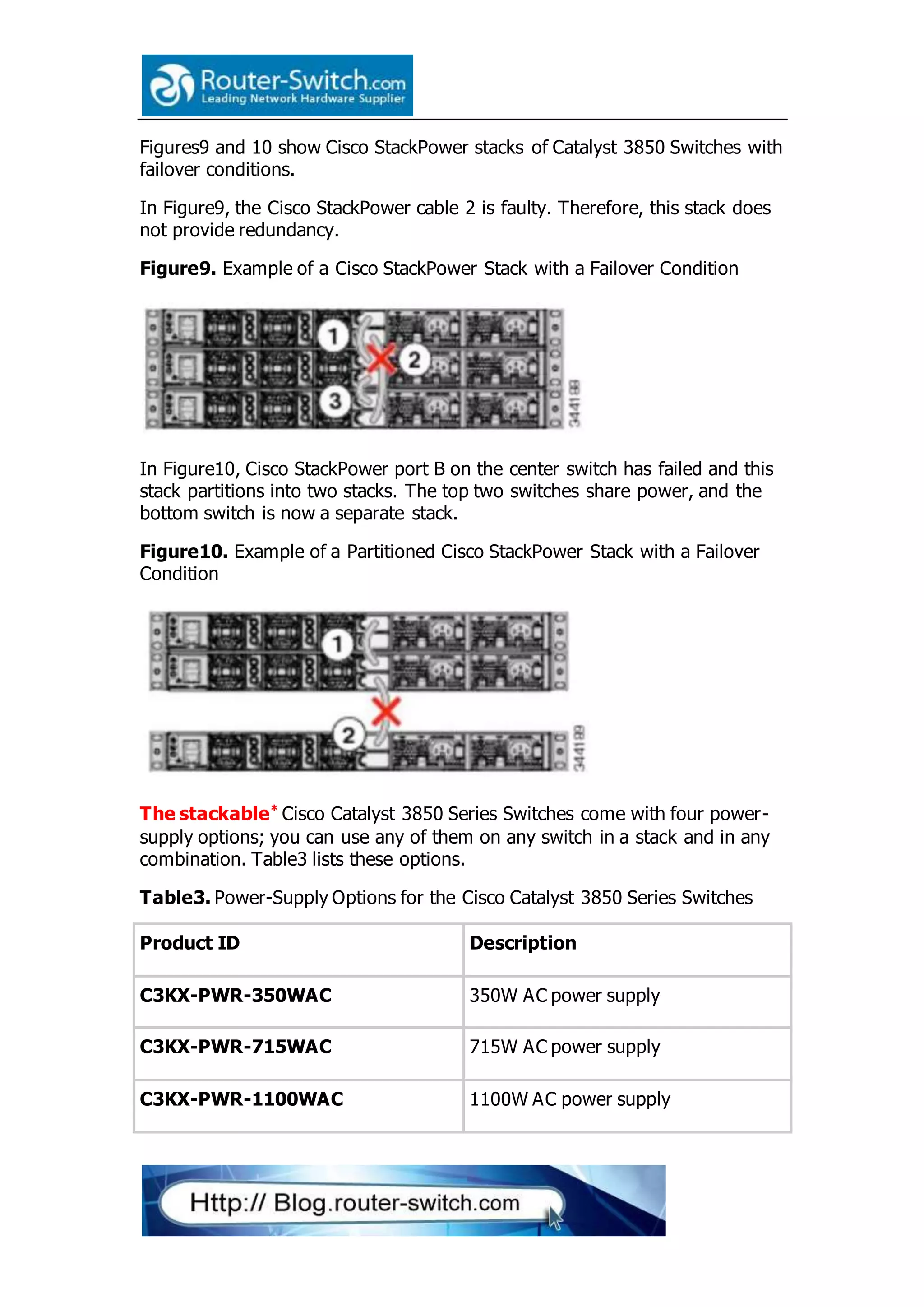Cisco stack power technology for cisco catalyst 3850 switches | DOCX
