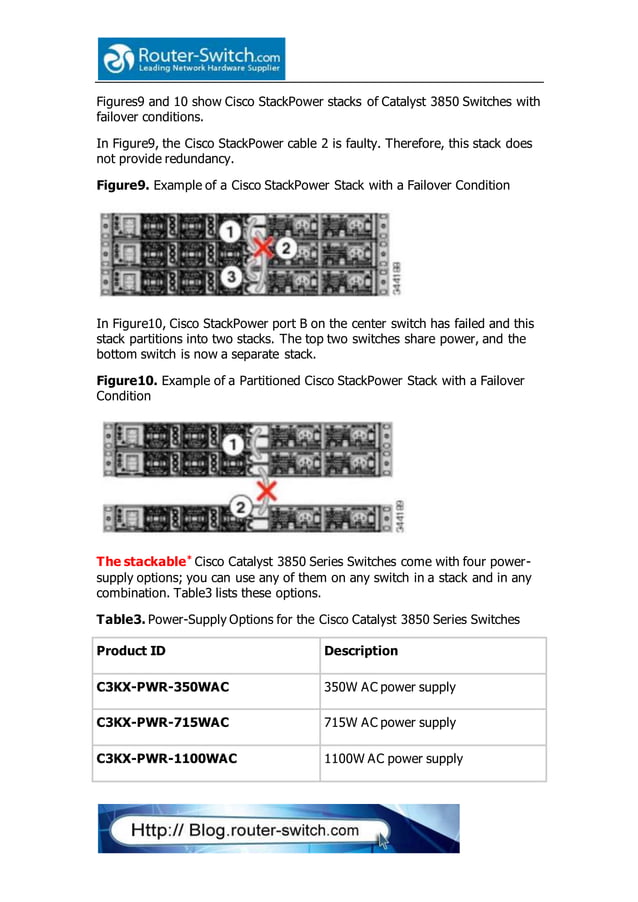 Cisco stack power technology for cisco catalyst 3850 switches | PDF