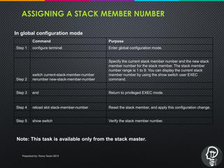 Cisco stack wise technology | PPT