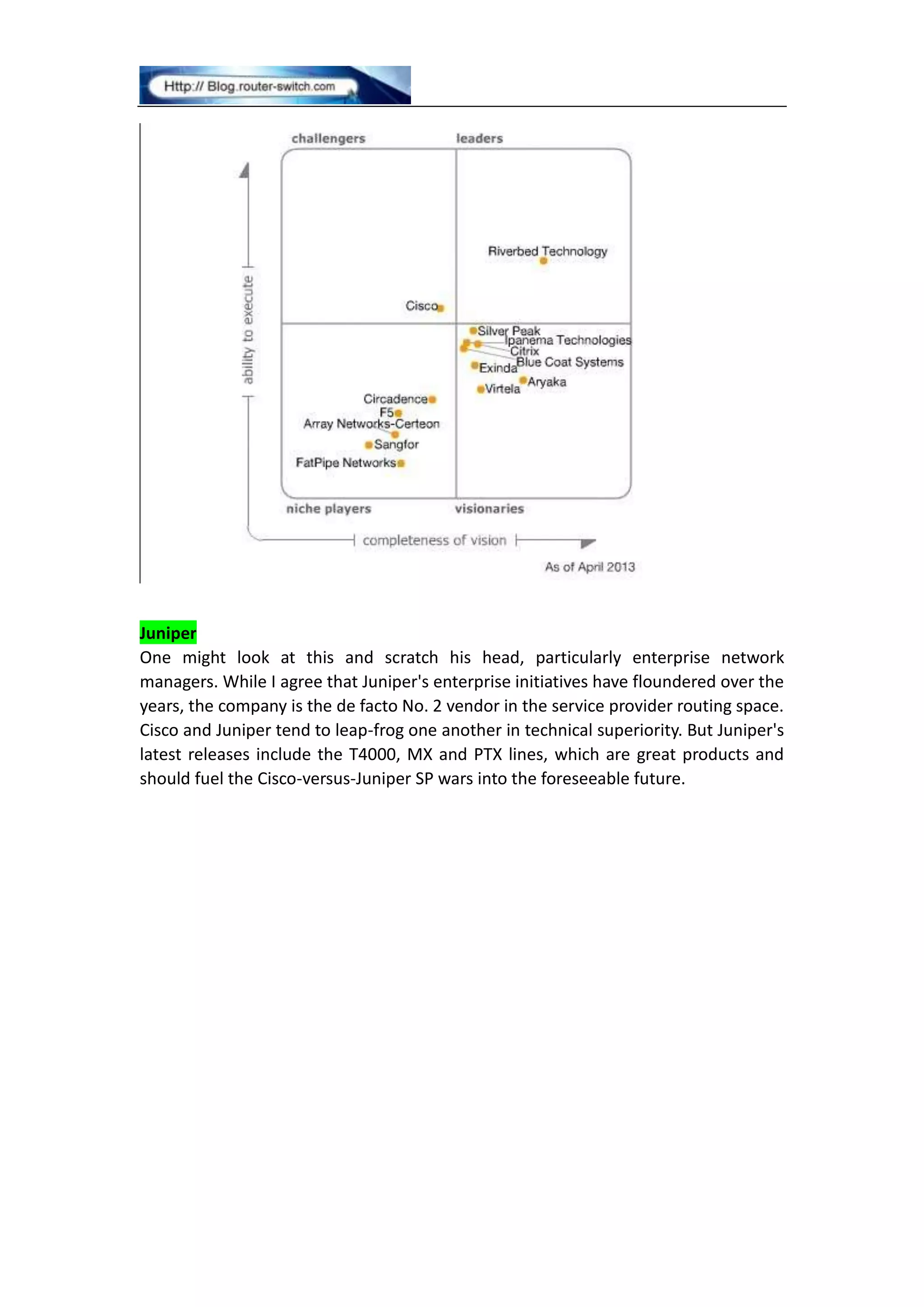 Cisco's top 10 rivals | DOCX