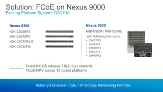 Cisco storage networking protect scale-simplify_dec_2016 | PPTX