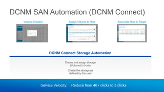 Cisco storage networking protect scale-simplify_dec_2016 | PPT