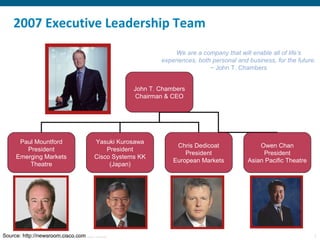Cisco Strategic Profile | PPT