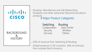 Cisco Strategy Analysis | PPTX