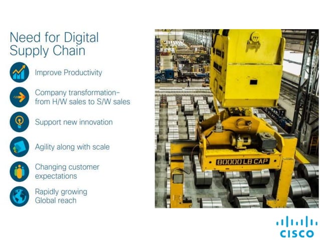 Cisco supply chain | PPTX
