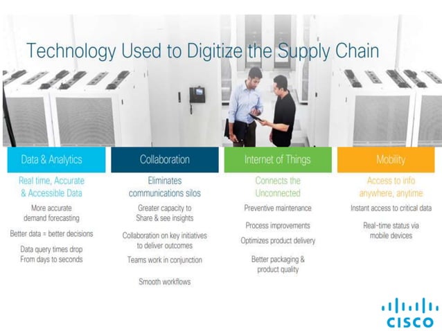 Cisco supply chain | PPTX