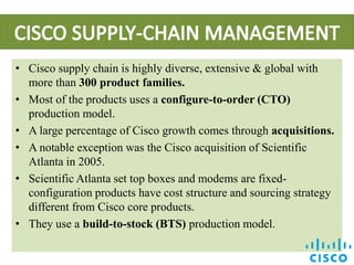 Cisco supply chain | PPTX