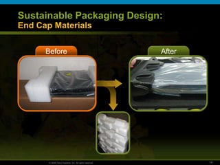 Cisco Sustainable Packaging Update | PDF