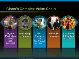 Cisco Sustainable Packaging Update | PDF