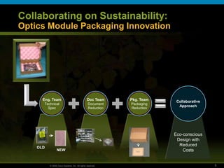 Cisco Sustainable Packaging Update | PDF