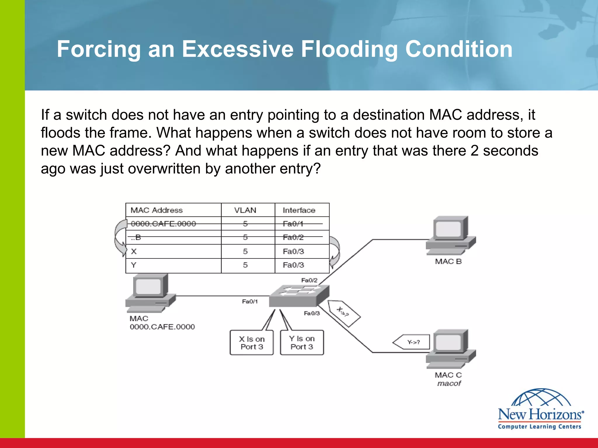 Cisco Switch Security | PPT