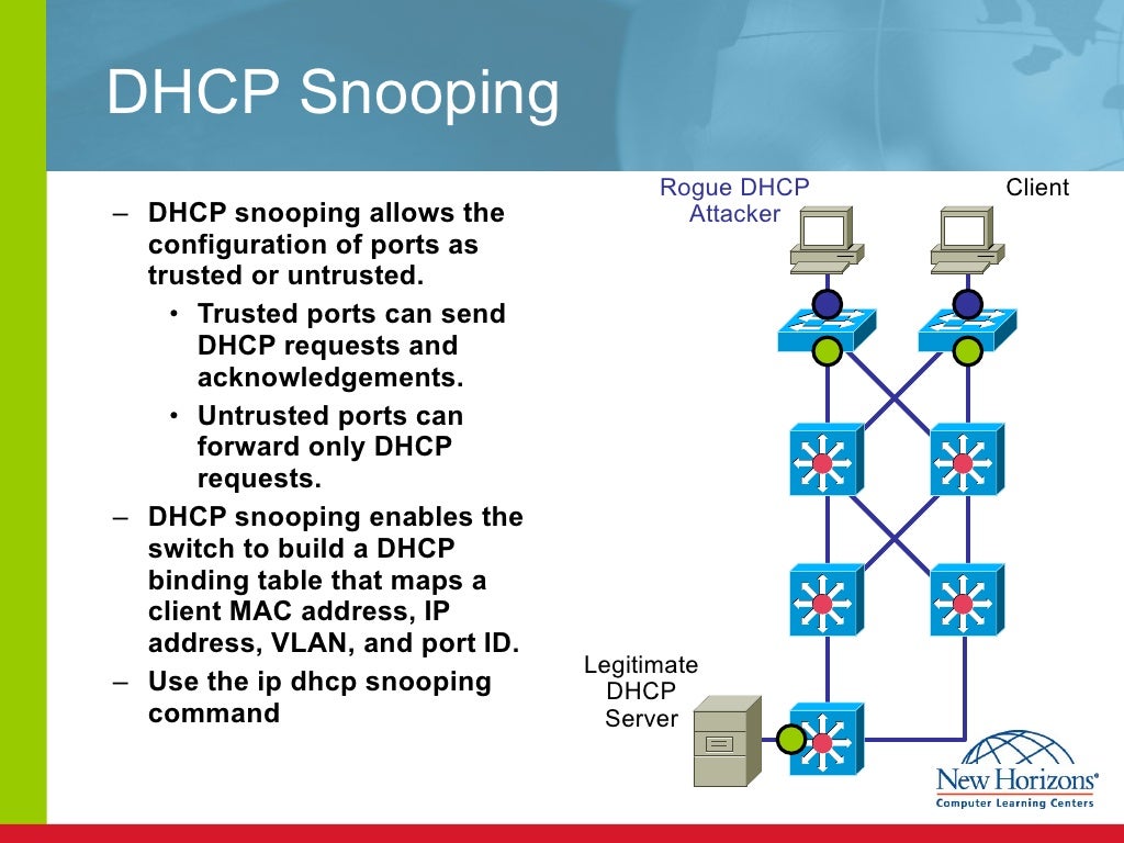 Cisco Switch Security