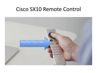 Cisco sx10 review | PPTX